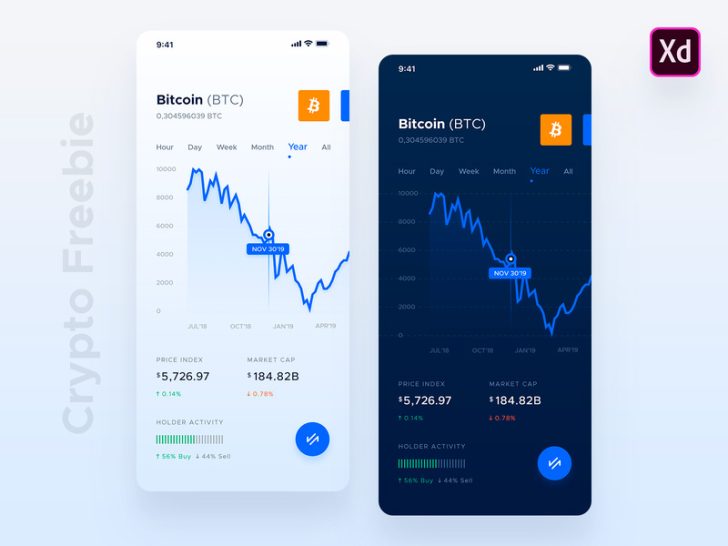 Free Crypto XD mobile app template - Xd File