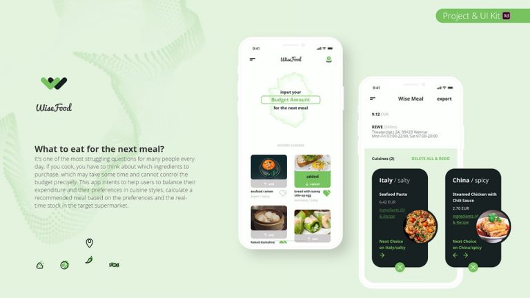 Free Food Bakery UI Kit Adobe XD Template - Xd File