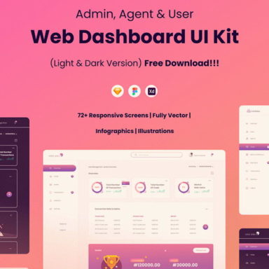 Free Doctor App UI Kit PSD - Xd File