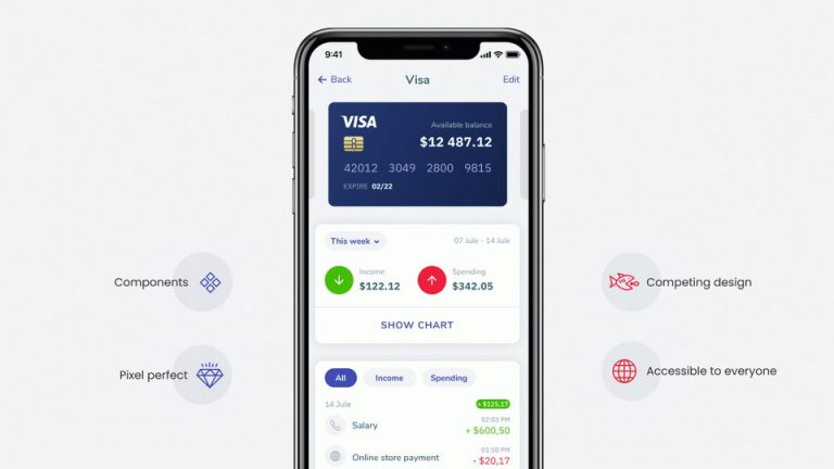 Free E-Wallet App UI Kit Figma - Free Figma Templates