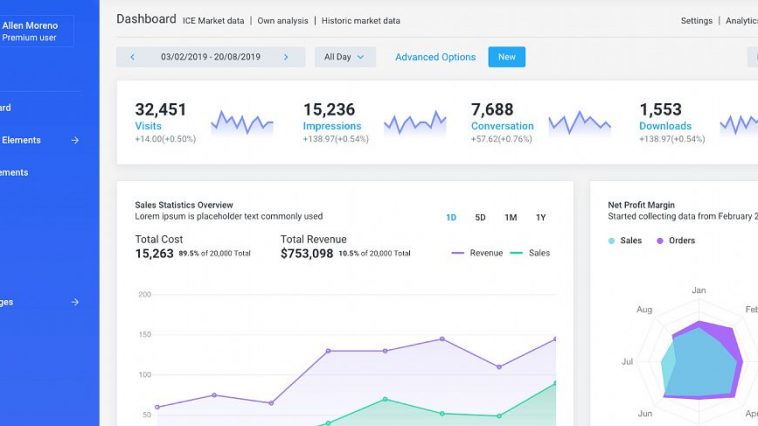 Free Frest – Bootstrap XD admin template - Xd File