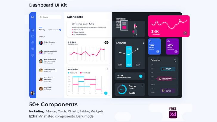 XdDash Free 50+ Elements Dashboard UI Kit XD - Xd File