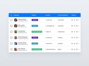 Adobe XD Table Template free - Free Adobe Xd File